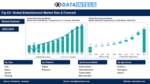 The Global Entertainment Industry in 2025: Trends, Challenges, and ...